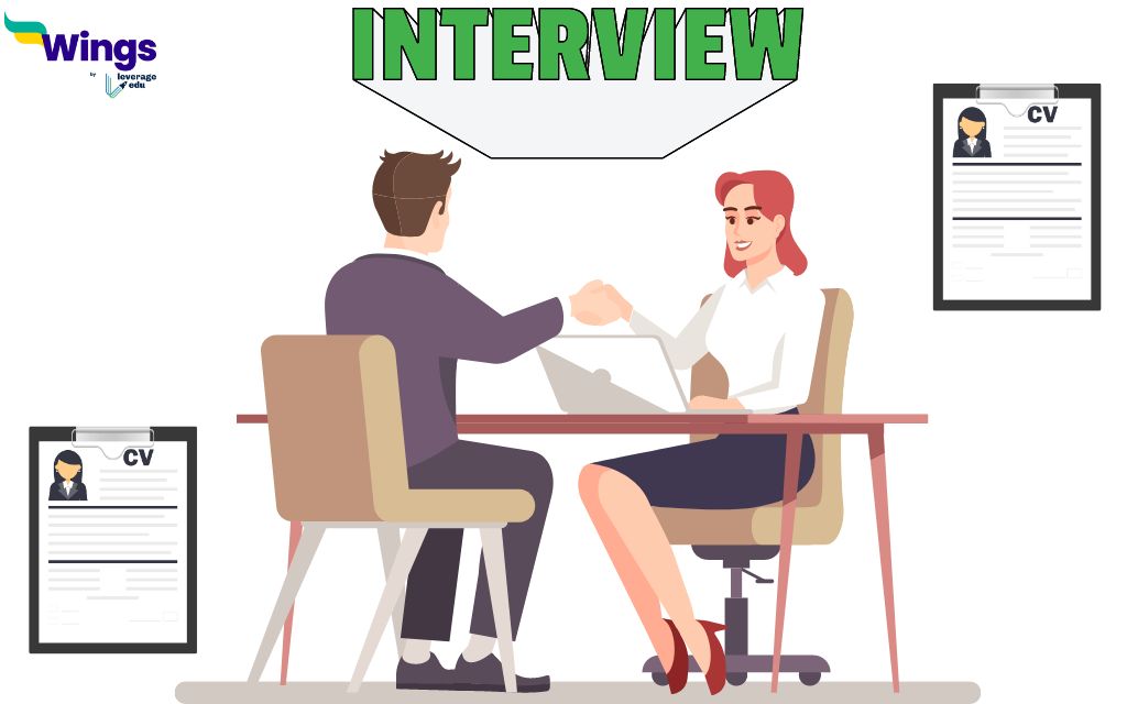 Self Introduction In Interview Introduce Yourself In Interview 