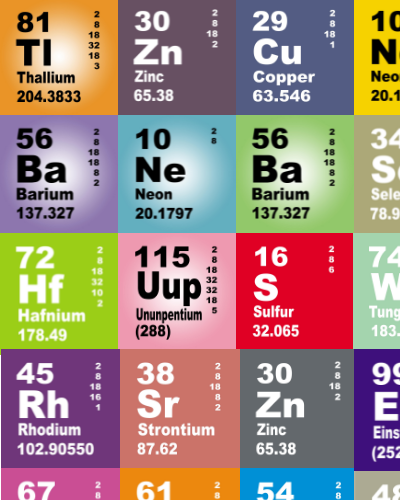 Choose the correct answers of basic soap chemistry