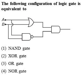 NEET Physics Semiconductor Electronics Questions Solved