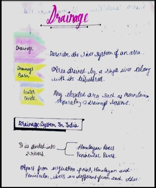 Home - HandwrittenNotes.in