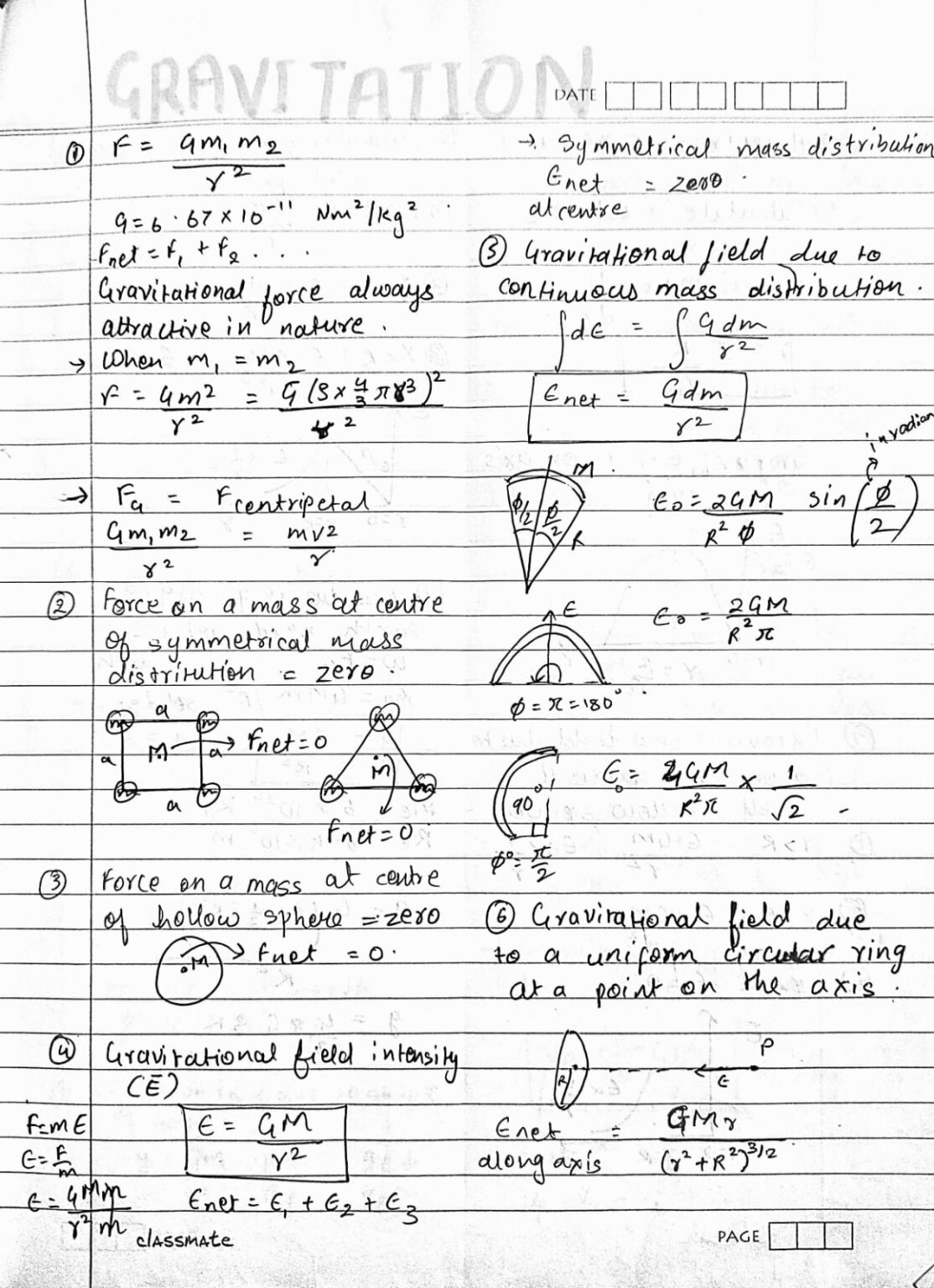 Home - HandwrittenNotes.in