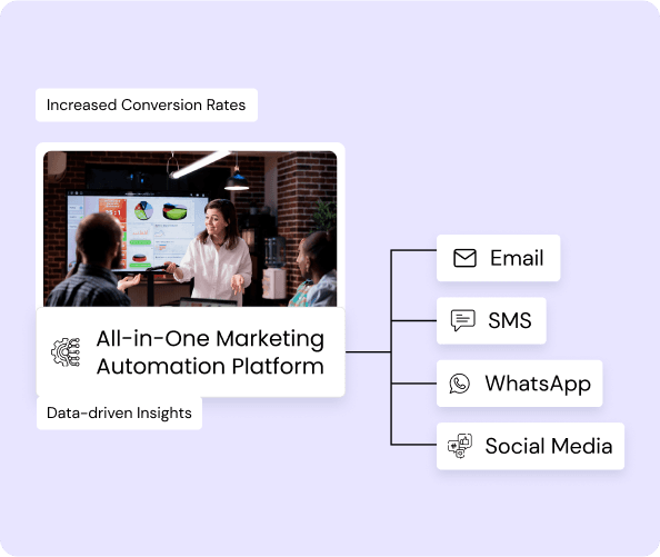 Print Workflow Automation Software Print Shop Workflow Management