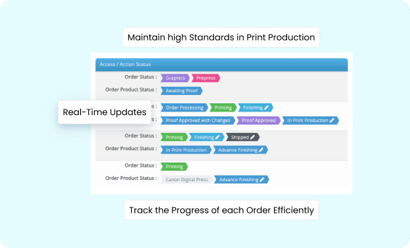 Print Workflow Automation Software