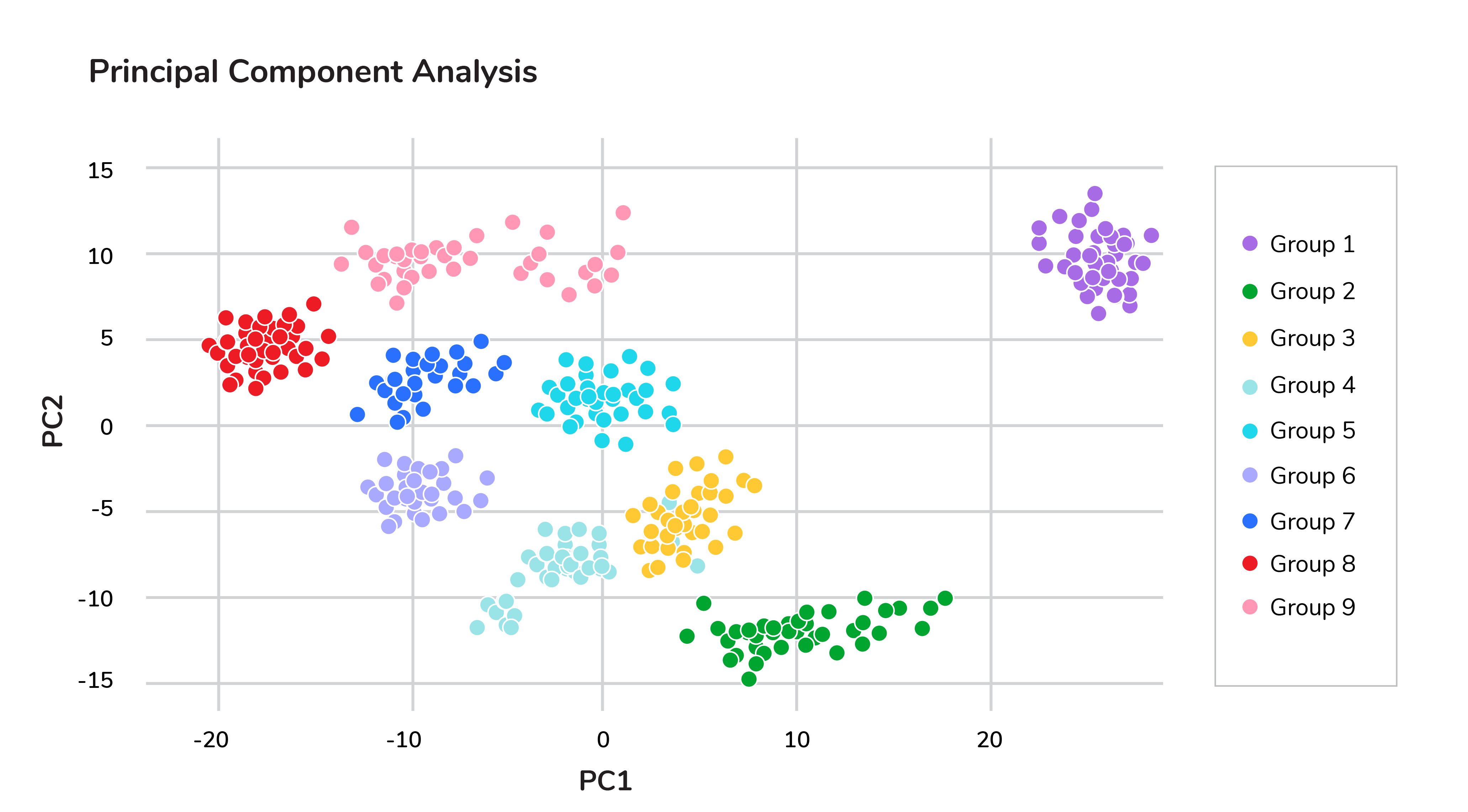 GitHub - Bhavanilavanya/Machine-Learning-Interview-questions