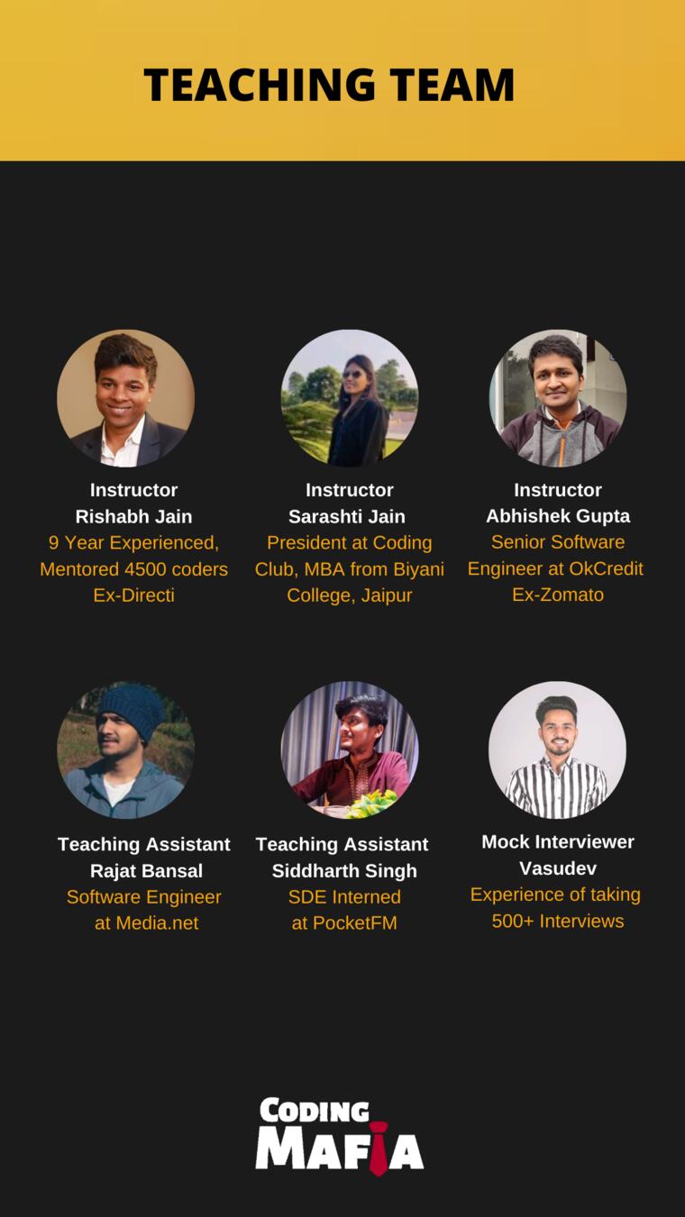 C++ Basic developed by Coding Mafia