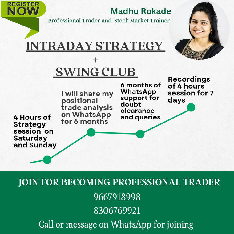 Name of the organiser