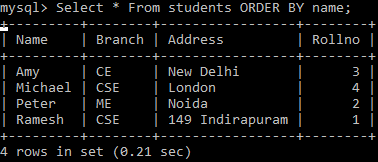 mysql orderby_Python MySQL-Orderby子句-CSDN博客