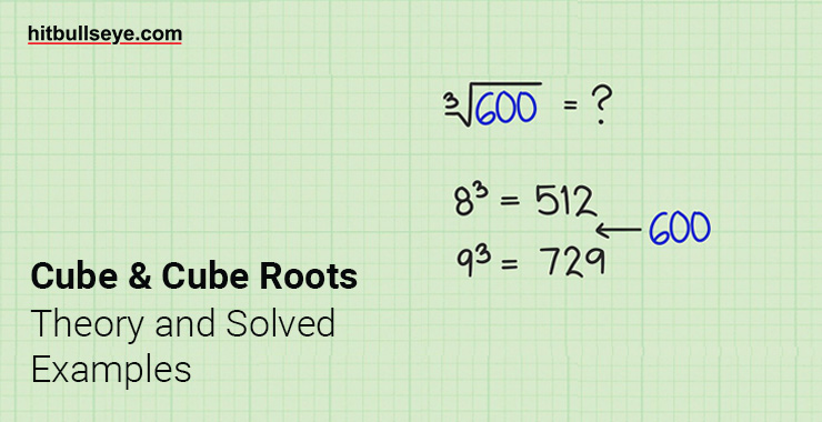 What Does Cube Root Of X Mean