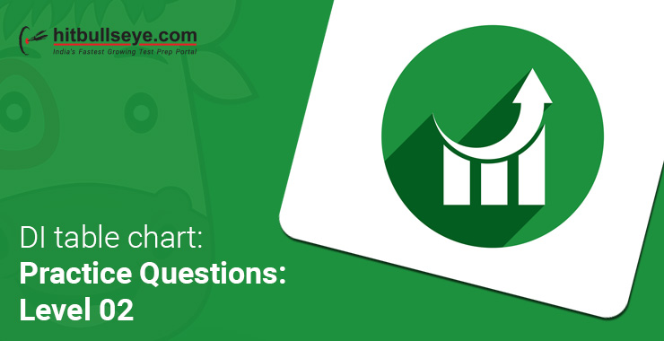 DI Table Chart Problems and Solutions - Hitbullseye