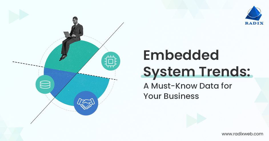 Embedded System Trends: A Must-Know Data for Your Business