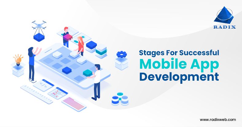 How to Create an App? Step by Step Process to Develop a Mobile App from ...