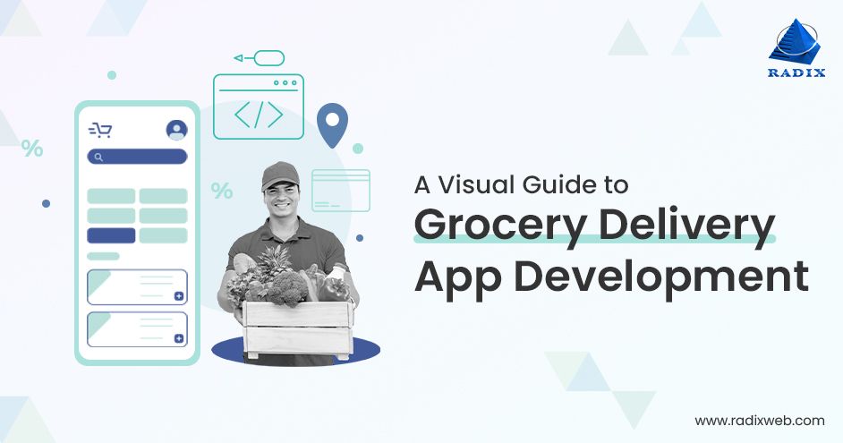 Step-by-Step Guide to Develop Grocery Delivery App