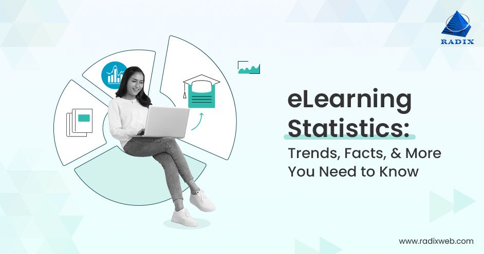eLearning Statistics: Trends, Facts, and More You Need to Know