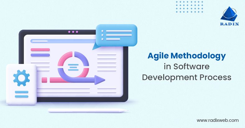 Agile Methodology What Is Agile Model In Software Engineering 