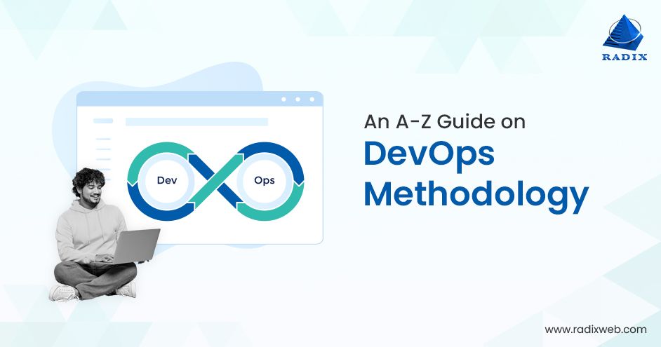 DevOps: What is DevOps? An A-Z Guide on DevOps Methodology 2025