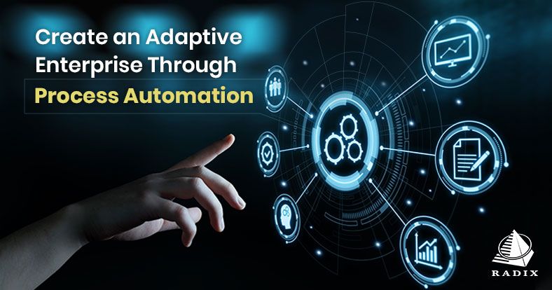 What is Business Process Automation? Definition, Benefits and Examples