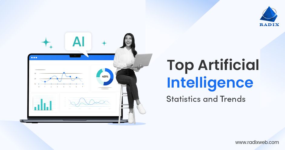 101+ Artificial Intelligence Statistics You Need to Know in 2025