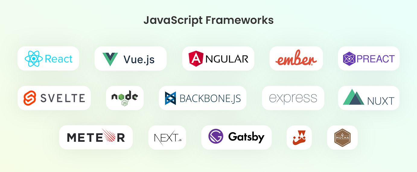A Beginner’s Guide to the Most Popular Programming Language