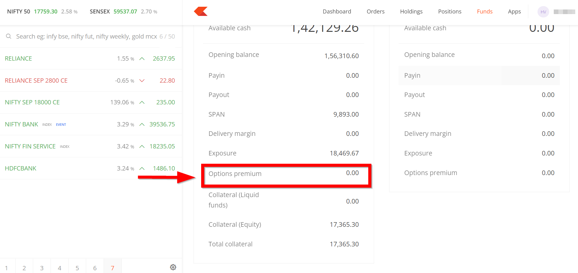 Why Were Funds Deducted From Zerodha Account For Exiting A Profitable Short Options Position 
