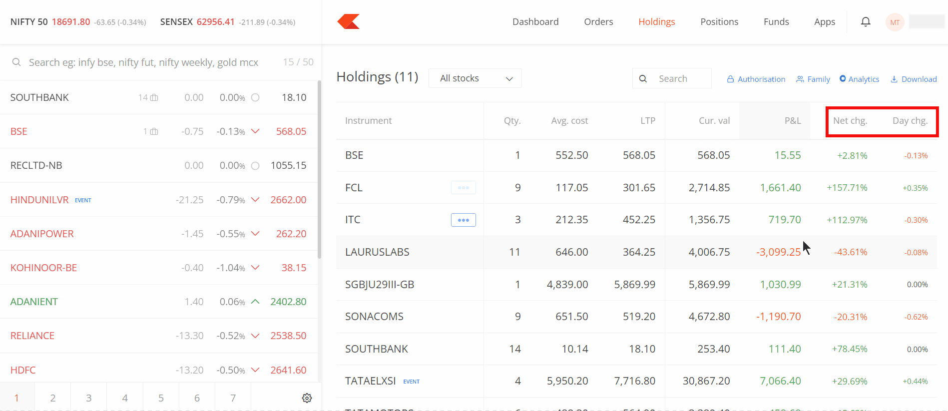 How To See The Net Change And Day Change In Holdings On Kite In And