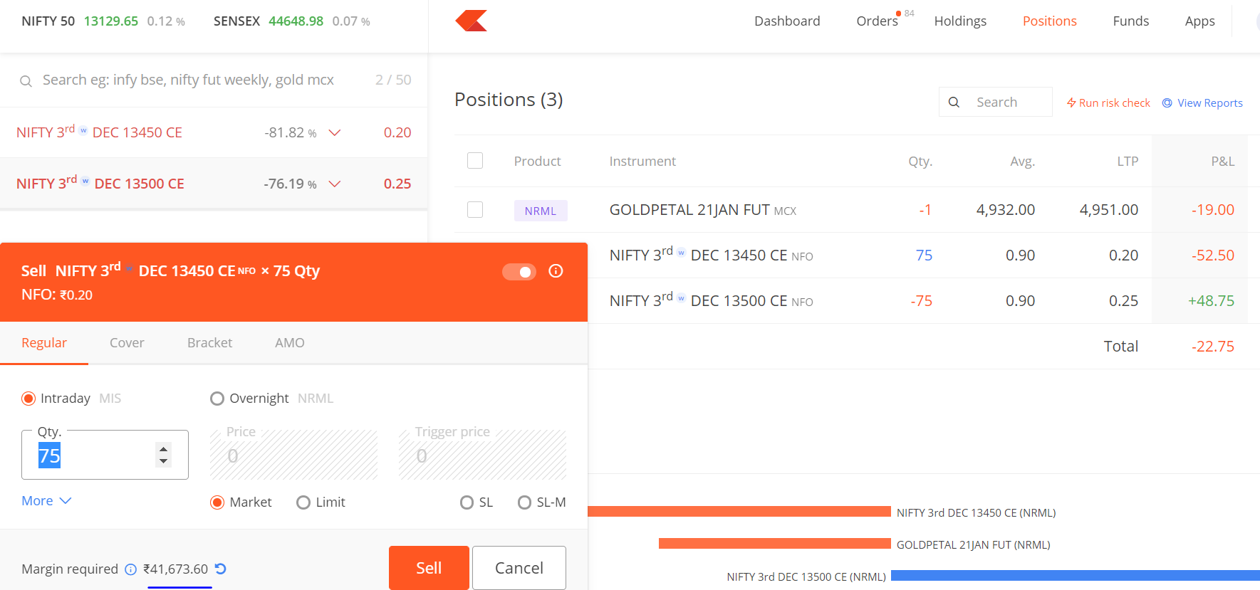 Why Is The Kite Order Window Showing Margin Required When Exiting A Position 