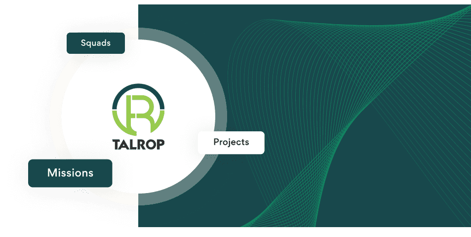 Talrop | Building a strong startup ecosystem in Kerala!