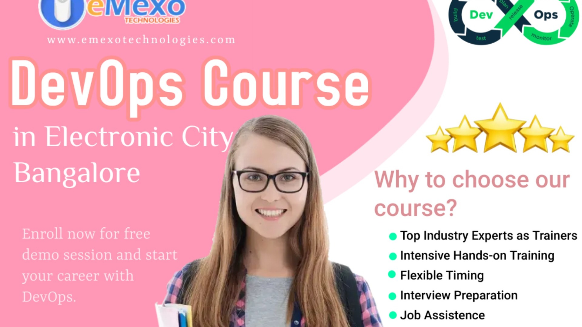 DevOps Training in Electronic City Bangalore Tickets by karnikgouri ...