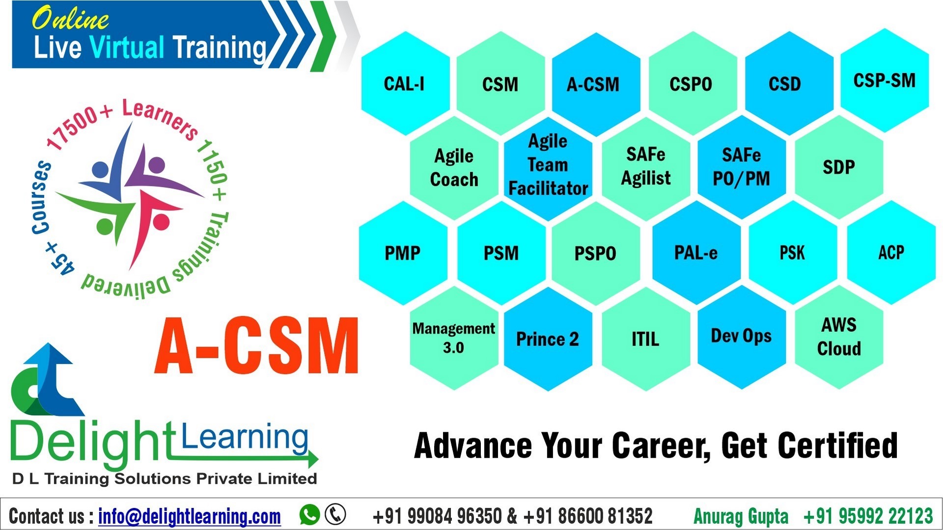 Scrum Alliance Advanced Certified Scrum Master (A-CSM) Training Amit ...