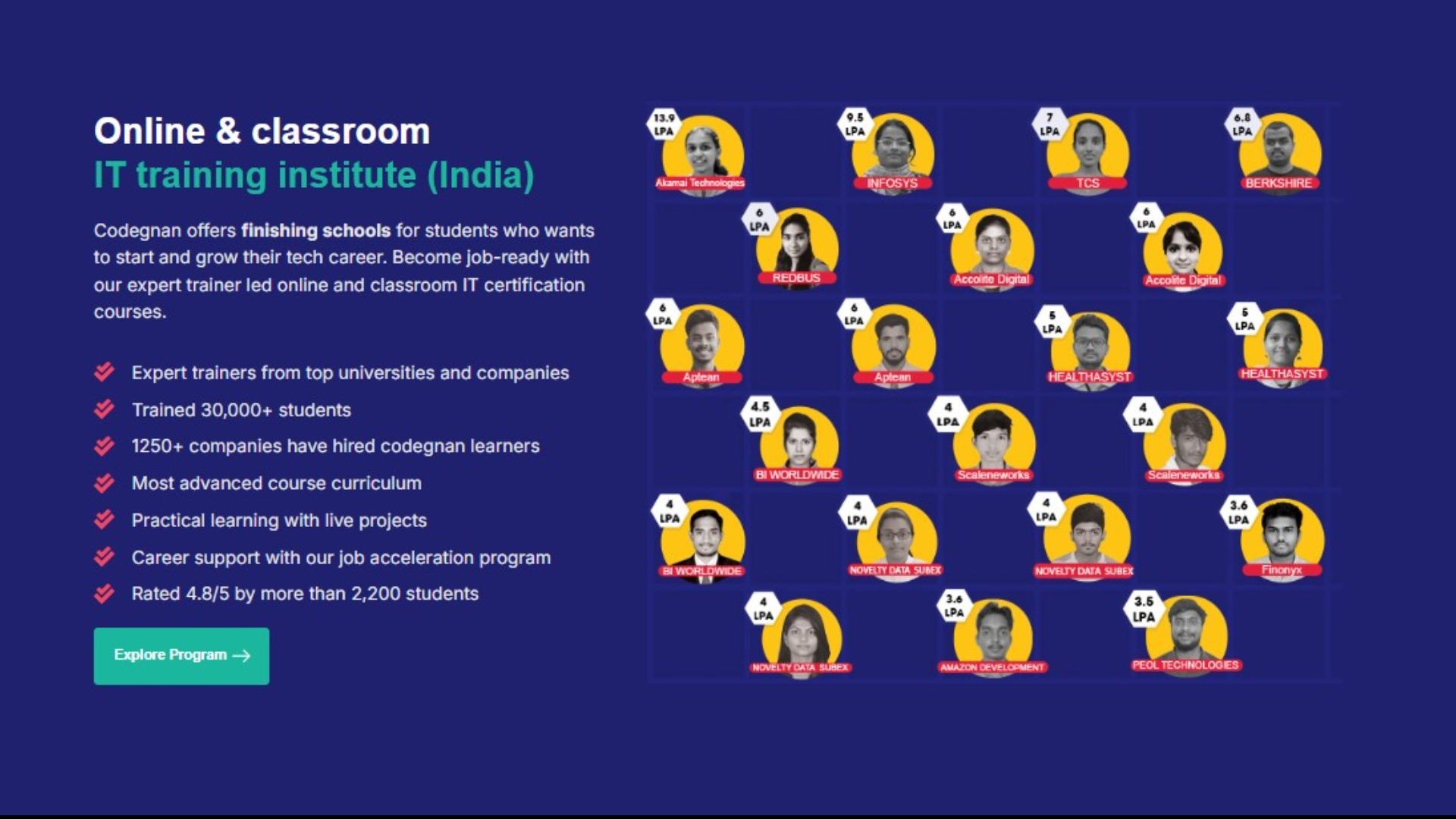 Codegnan Destination - Bangalore Tickets by Codegnan Destination ...