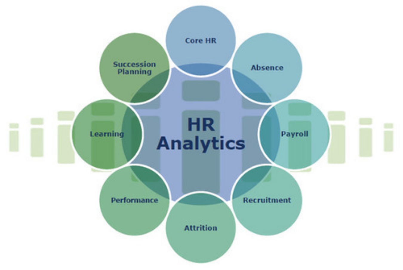 HR Analytics Tickets By Princeton Academy Saturday February 16 2019 