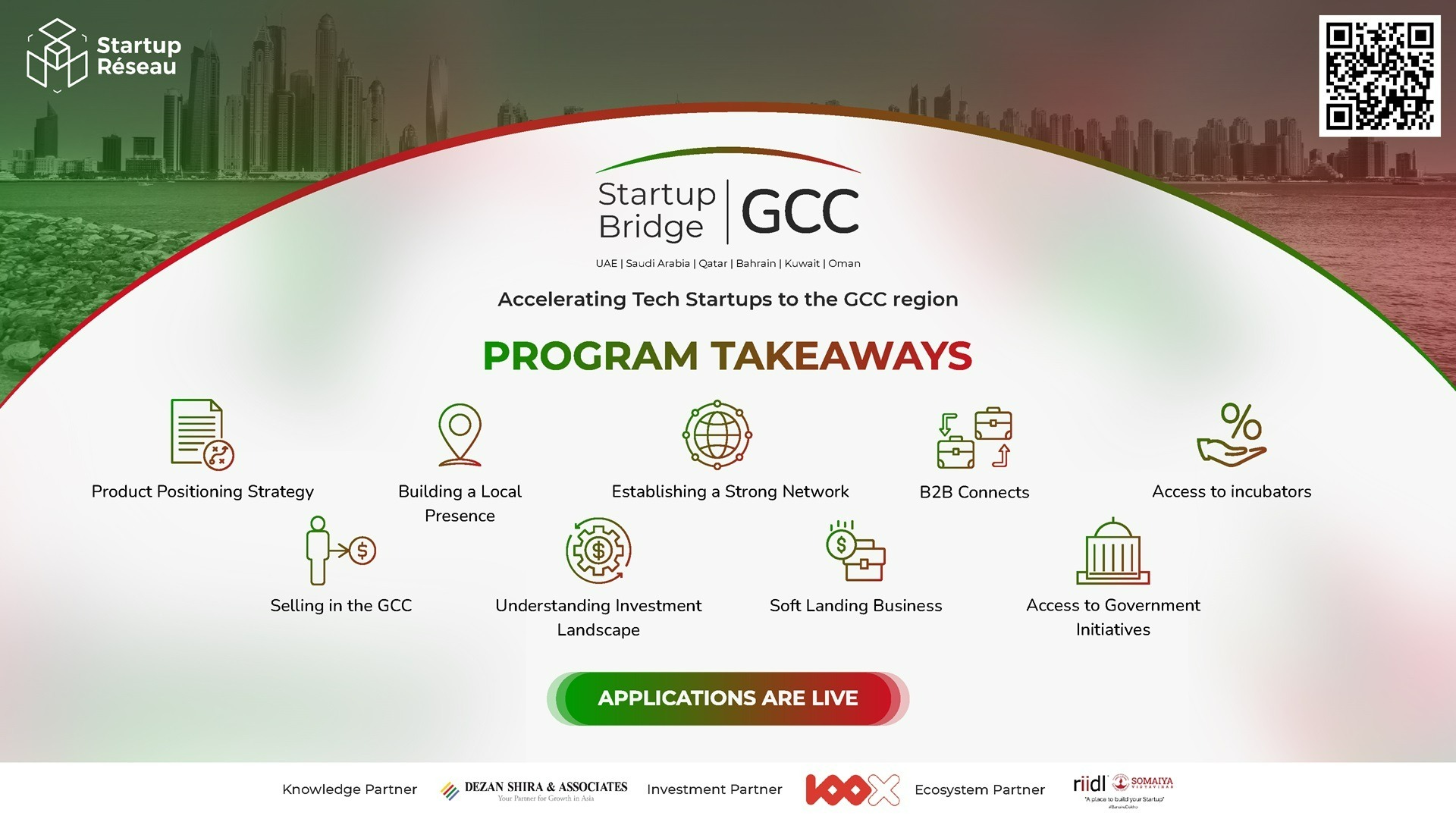 Startup Bridge GCC - Program Tickets by Startup Reseau, Tuesday ...