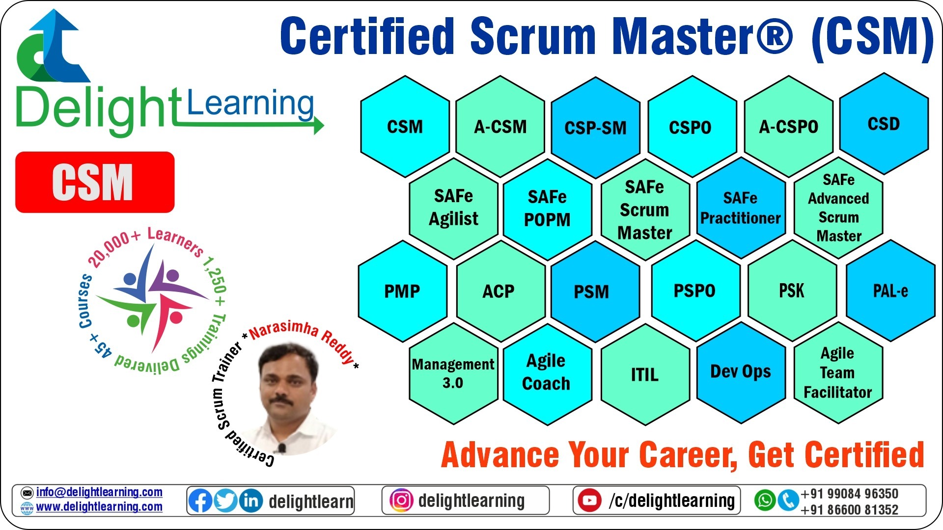 Scrum Alliance Certified Scrum Master (CSM) Workshop by Narasimha Reddy ...