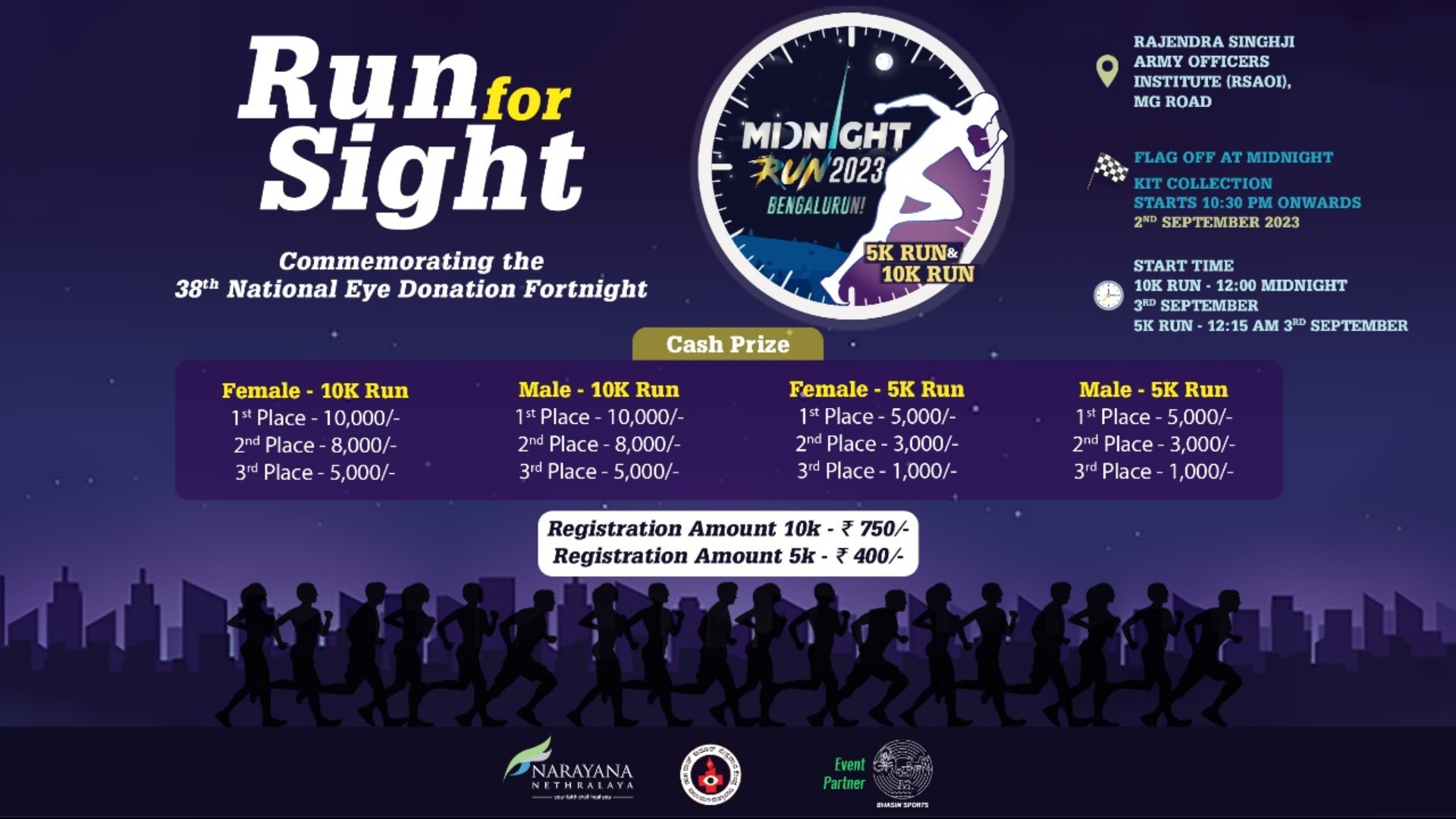 Run for sight!! | Areawise