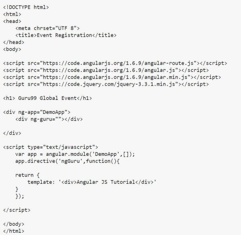How to Create a Custom Directive in AngularJS :Step by Step Explained | upGrad blog