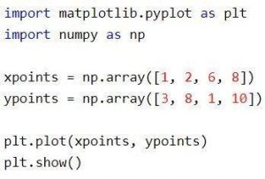Matplotlib in Python: Explained Various Plots with Examples | upGrad blog