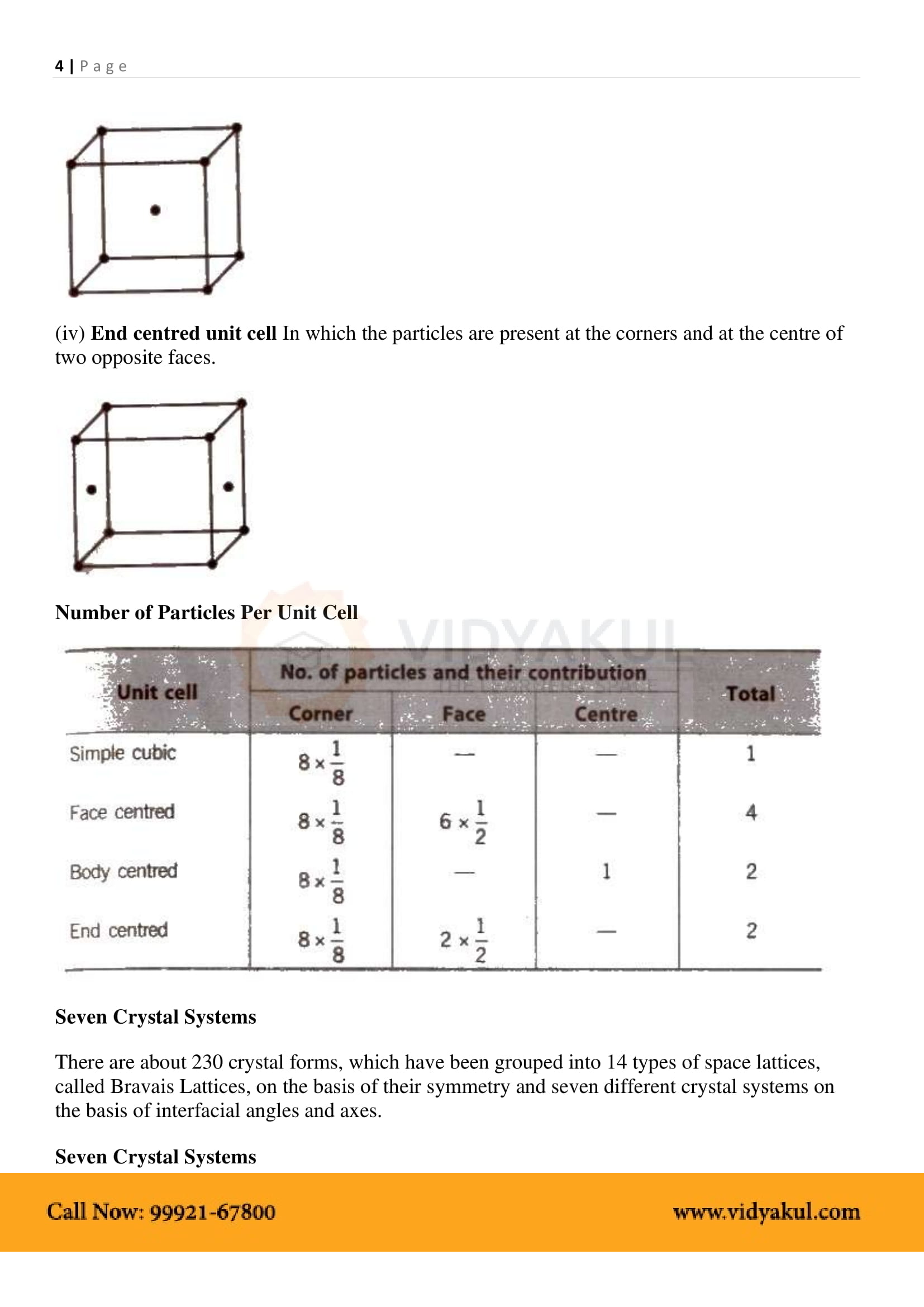 Solid State Class 12 Notes | Vidyakul