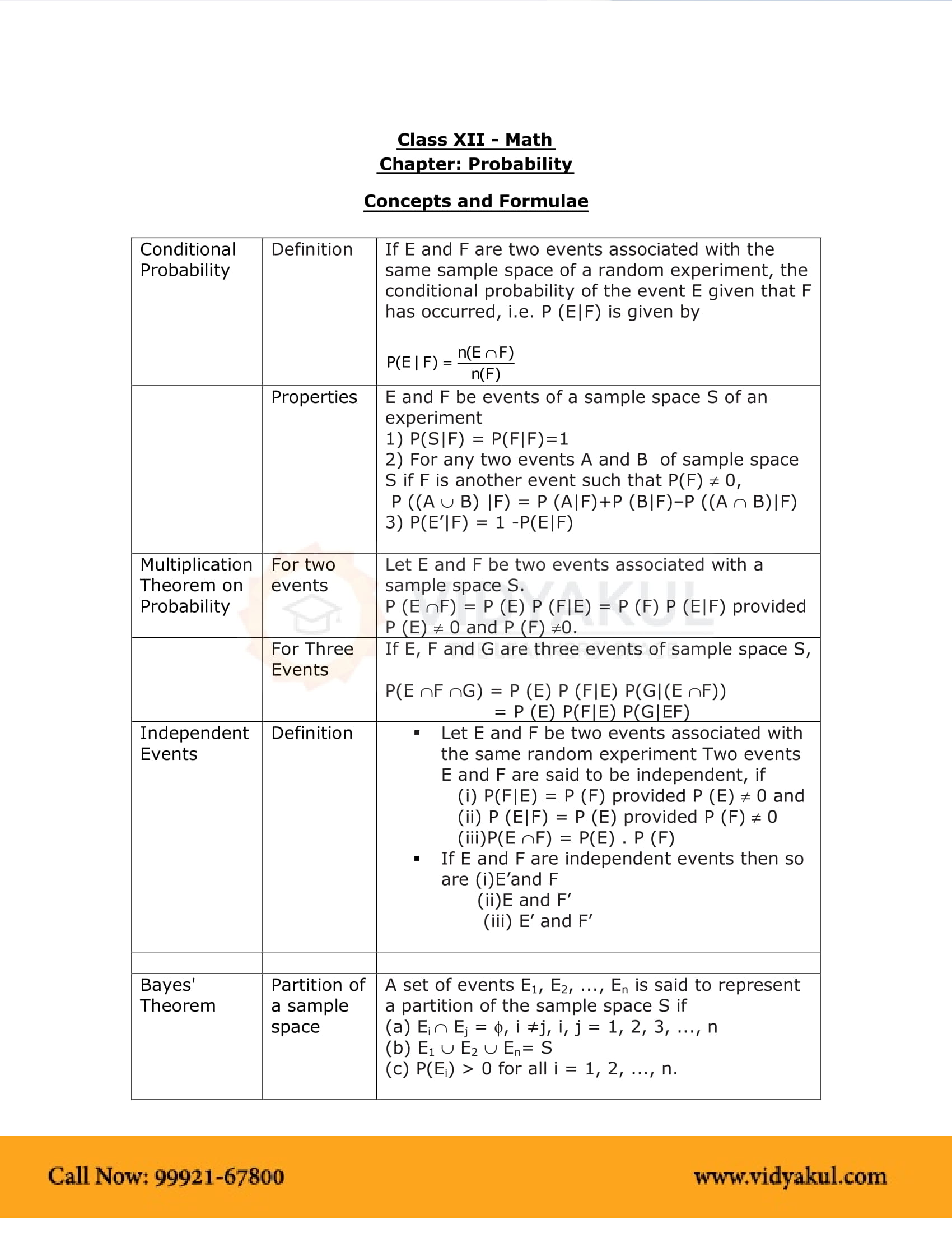 Class 12th Math Probablitity Formulas CBSE 2023