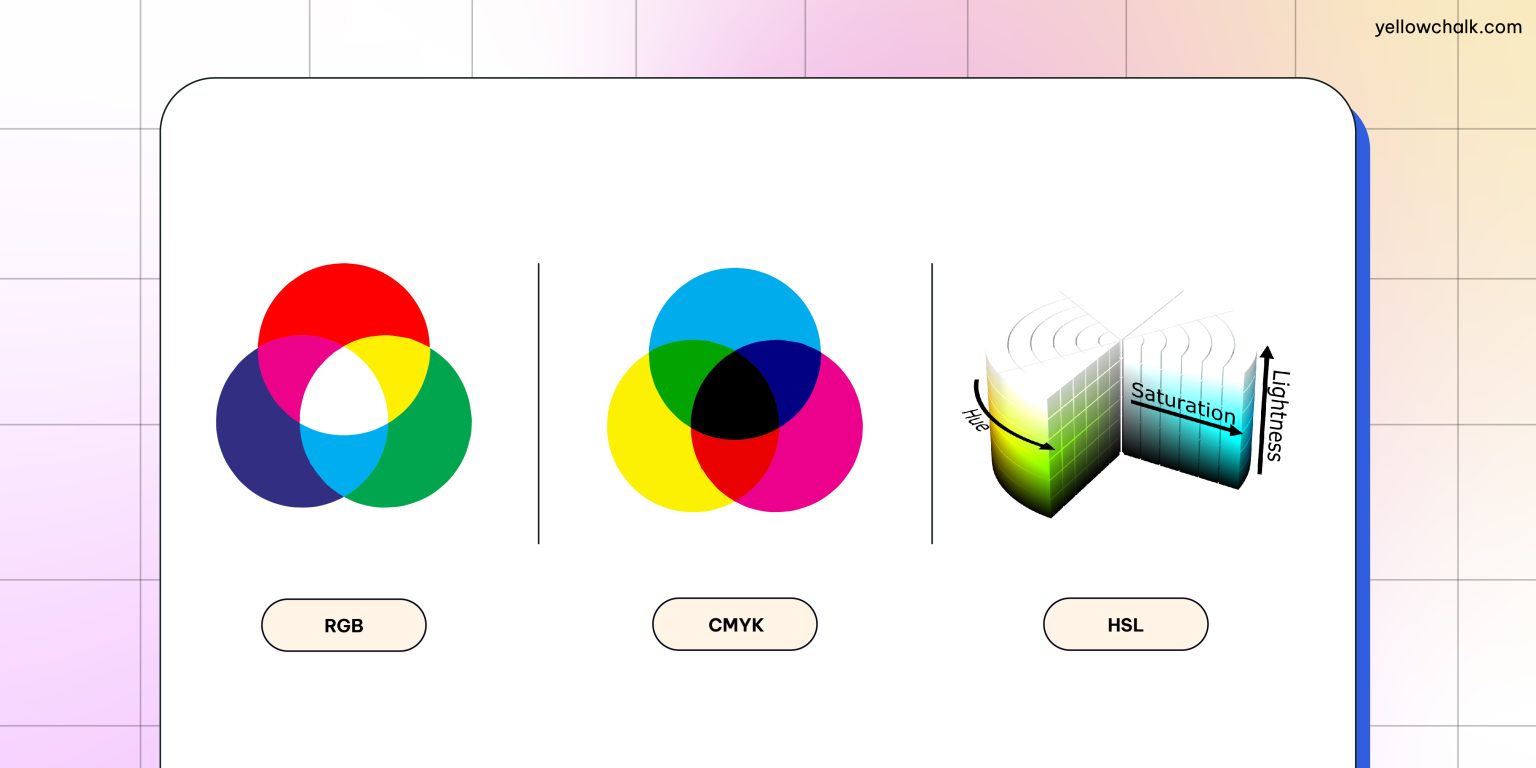 How to Choose Color Palette for UI Design | Yellowchalk Design