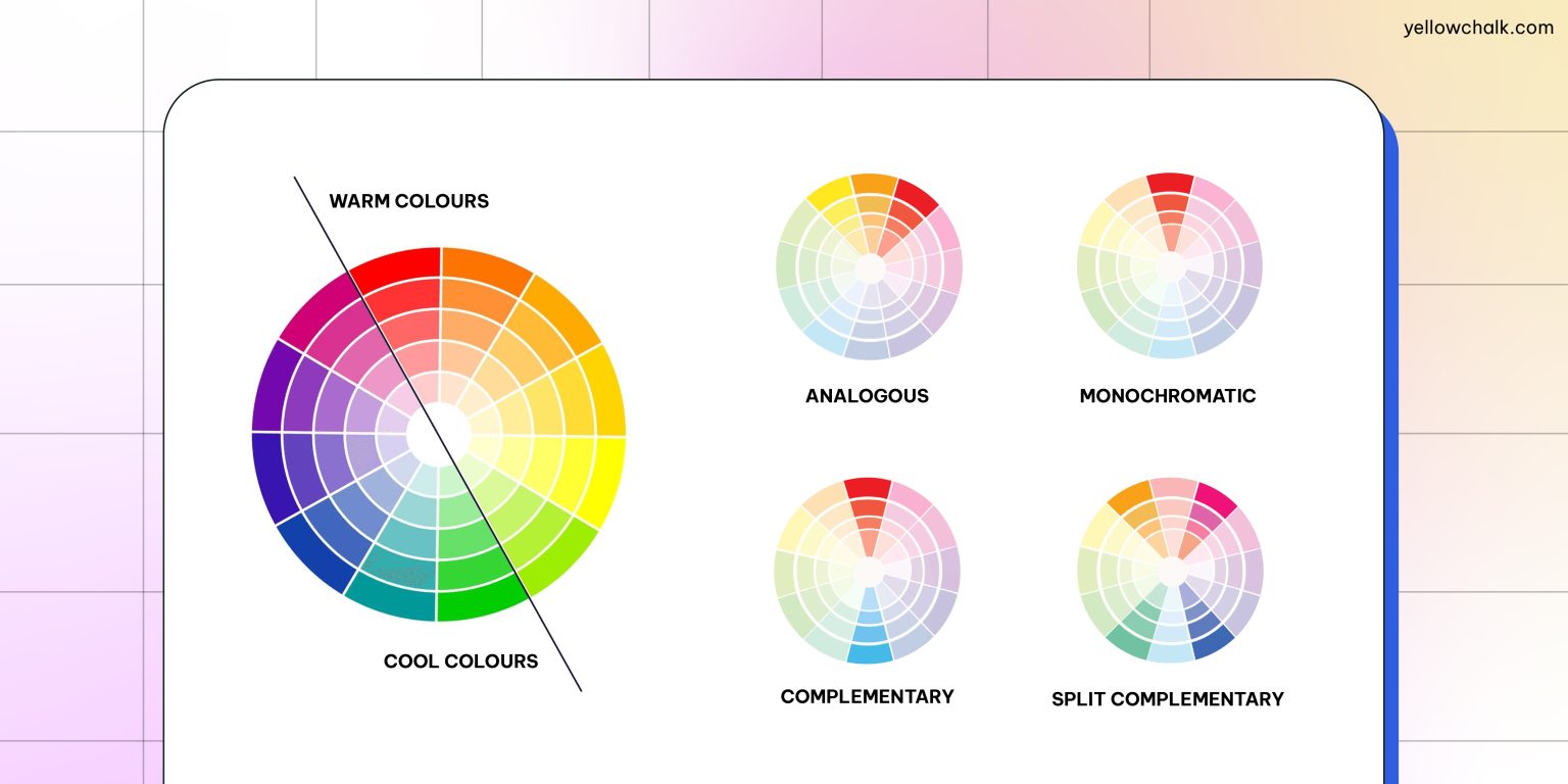 How to Choose Color Palette for UI Design | Yellowchalk Design