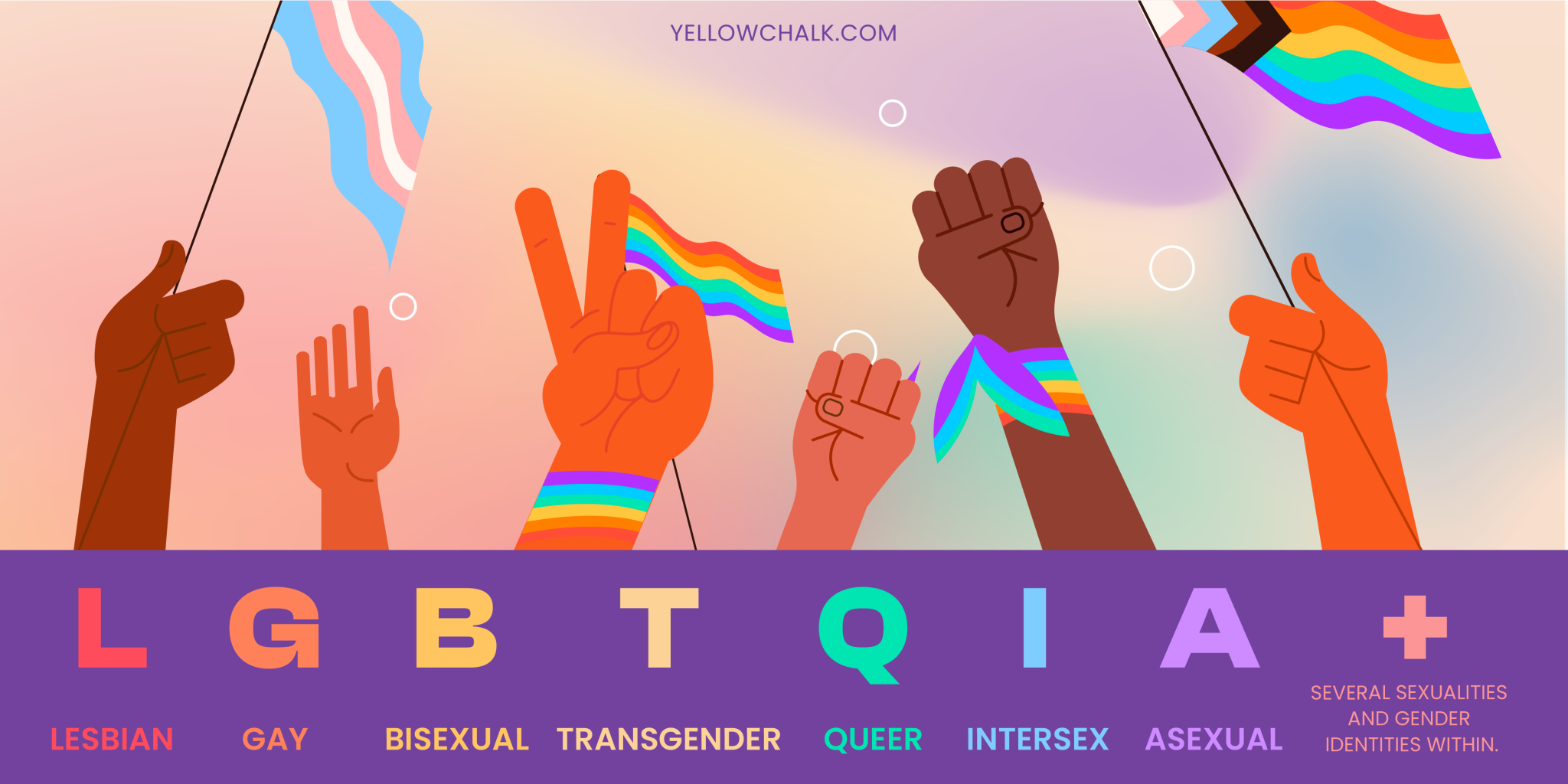 Fostering An LGBTQIA Inclusive Work Culture Fostering An LGBTQIA Inclusive Work Culture