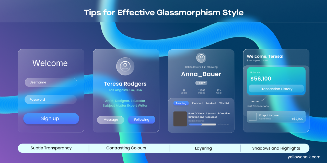 Glassmorphism as an Upcoming Trend